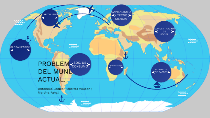 Probl. del mundo actual by Martina Fanali on Prezi