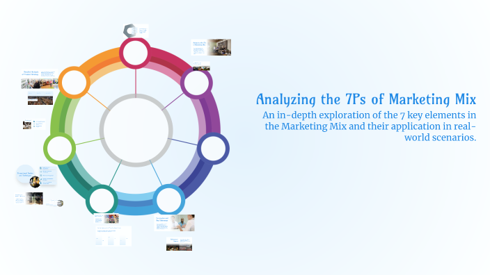Analyzing the 7Ps of Marketing Mix by Angel Sagun on Prezi