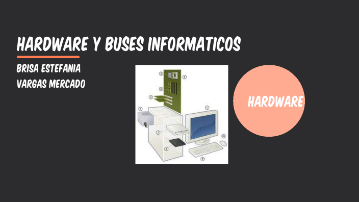 Hardware y Buses Informaticos by Brisa Vargas on Prezi