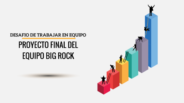 DESAFIO TRABAJO EN EQUIPO by Anny Heredia on Prezi