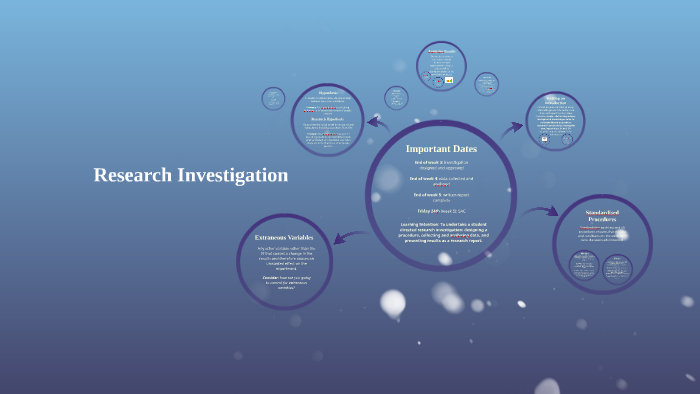 Research Investigation Design by Natalie Readhead on Prezi