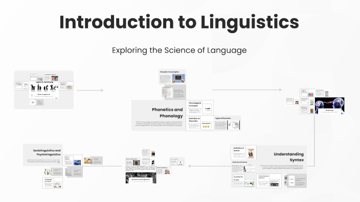 Introduction to Linguistics by Pimrawee Ruengwatthakee on Prezi