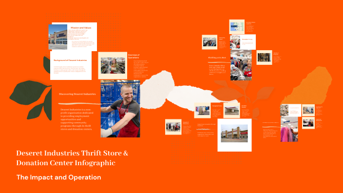 Deseret Industries Thrift Store & Donation Center Infographic by Kayla ...