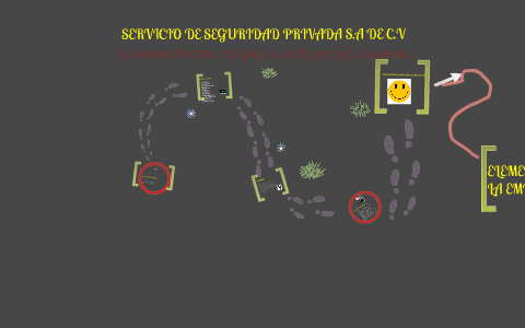 servicio de alto rendimiento en seguridad privada S.A de C.V by ramiro ...