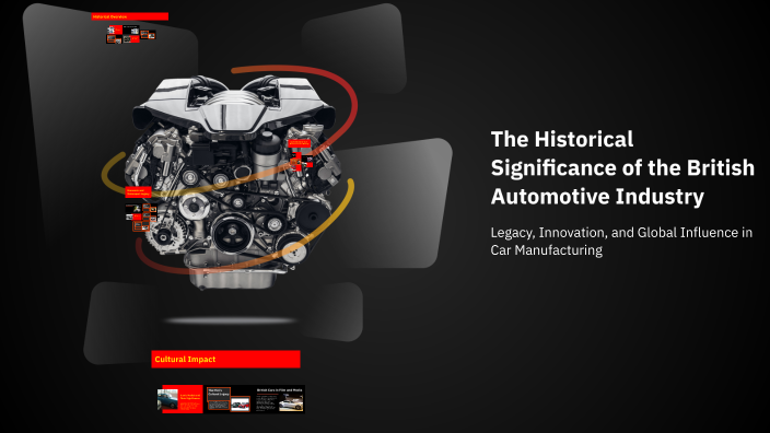 The Historical Significance of the British Automotive Industry by ...