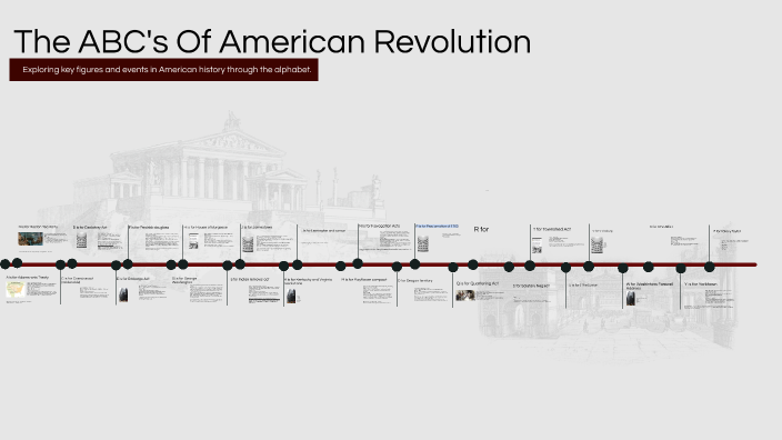 The ABC's Of American Revolution by Yaritza Perez on Prezi