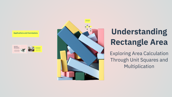 Understanding Rectangle Area by kalina boubin on Prezi