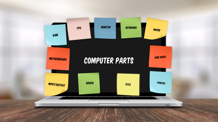 Test 4- computer parts by Sara Amin on Prezi