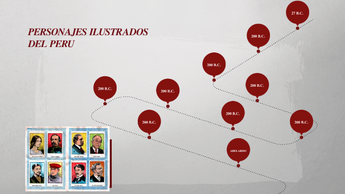 personajes ilustrados del Perú by gatito kim on Prezi