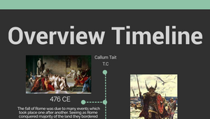 HaSS Timeline by Callum Tait on Prezi Design