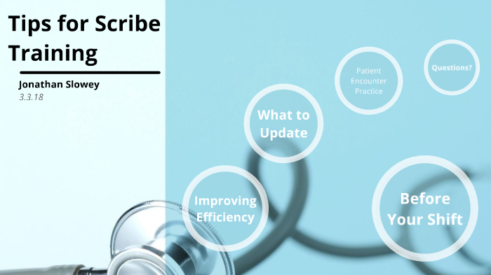 Scribe Basics by Jonathan Slowey on Prezi