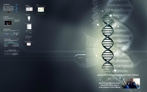 fsffs by angie pulido on Prezi