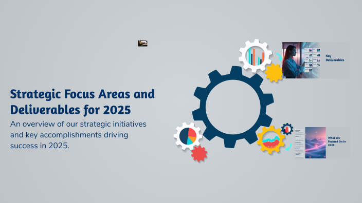 Strategic Focus Areas and Deliverables for 2025 by m m on Prezi