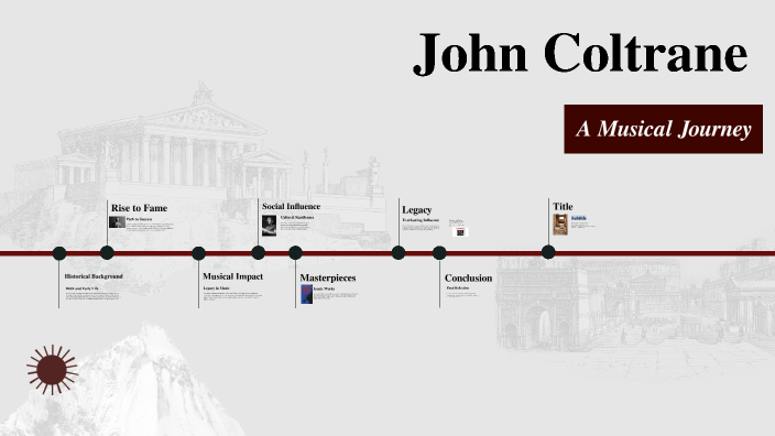 John Coltrane by Aidan Dalgleish on Prezi