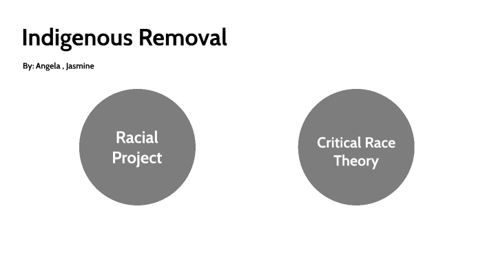 Indigenous Removal C-Map by angie palma on Prezi