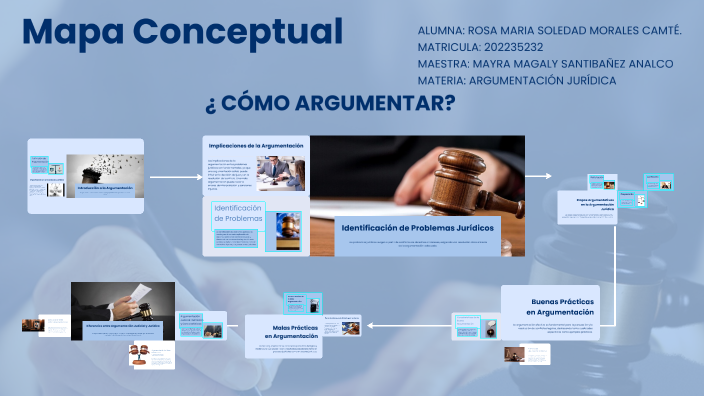 Un Mapa Conceptual de la Argumentación by ROXX MORALES CAMTE on Prezi