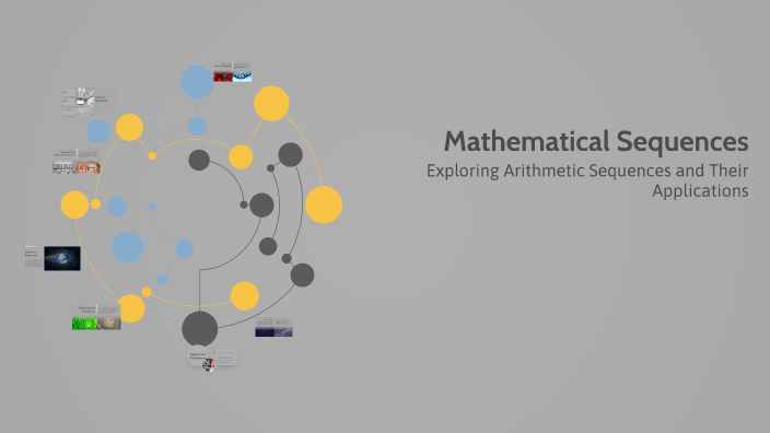 Mathematical Sequences by on Prezi