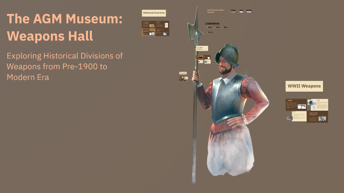 The AGM Museum: Weapons Hall by NUÑEZ MARTINEZ on Prezi