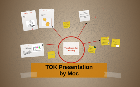 TOK presentation language by Moc . on Prezi
