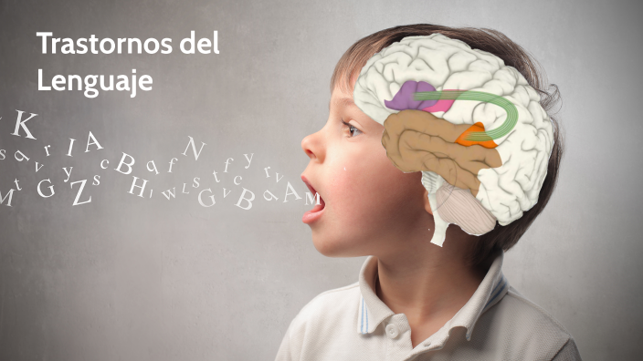 Trastornos del lenguaje by Yesenia Sierra Bermudez on Prezi