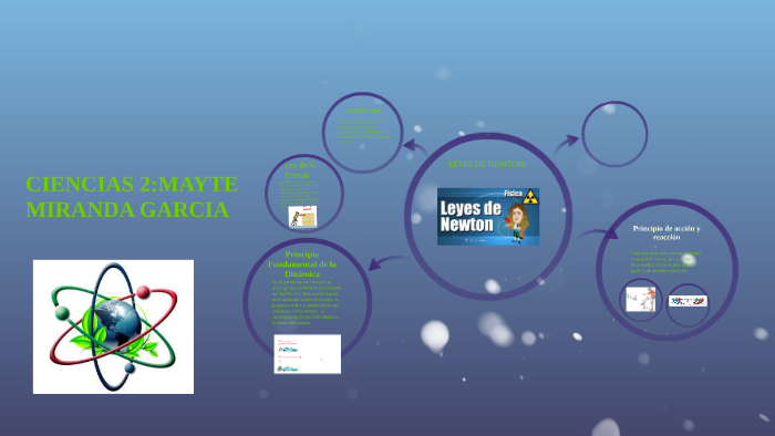 CIENCIAS 2:MAYTE MIRANDA GARCIA by Jorge Puga Puga Avalos on Prezi