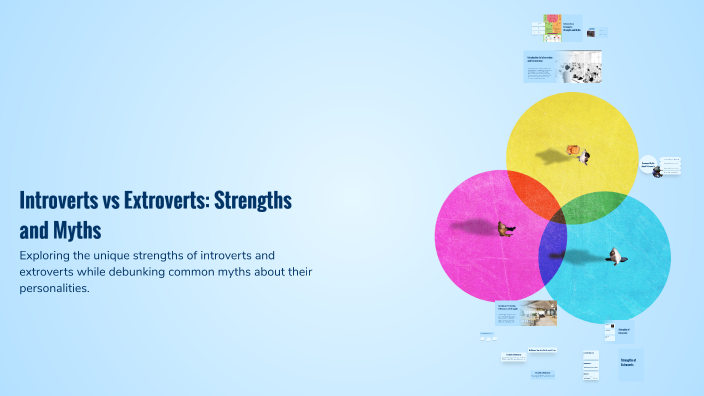 Introverts vs Extroverts: Strengths and Myths by Xolmurodova Dilbar on ...