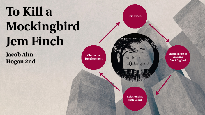 To Kill a Mockingbird: Jem Finch by Jacob Ahn on Prezi