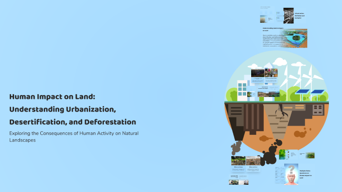 Human Impact on Land: Understanding Urbanization, Desertification, and ...