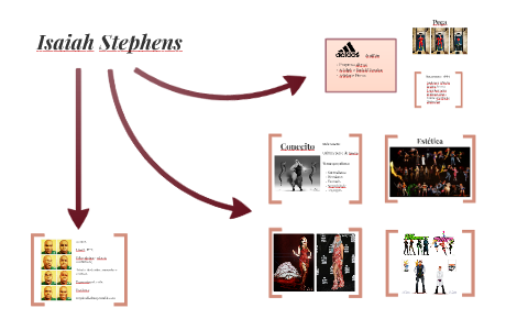Isaiah Stephens by Anderson Rodrigues on Prezi