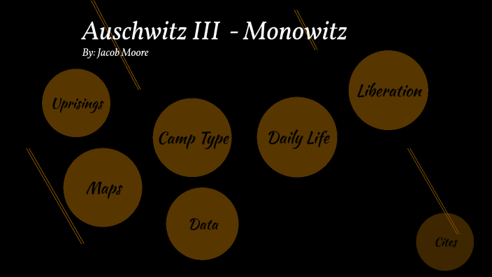 Monowitz Camp by Jacob Moore on Prezi