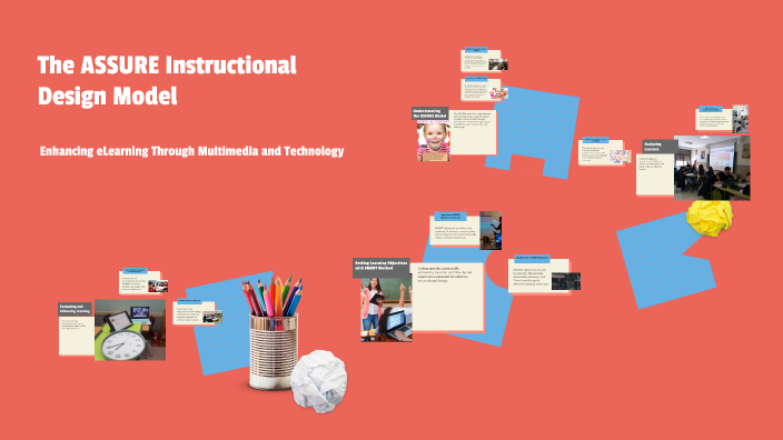 The ASSURE Instructional Design Model by cheyenne gerodias on Prezi