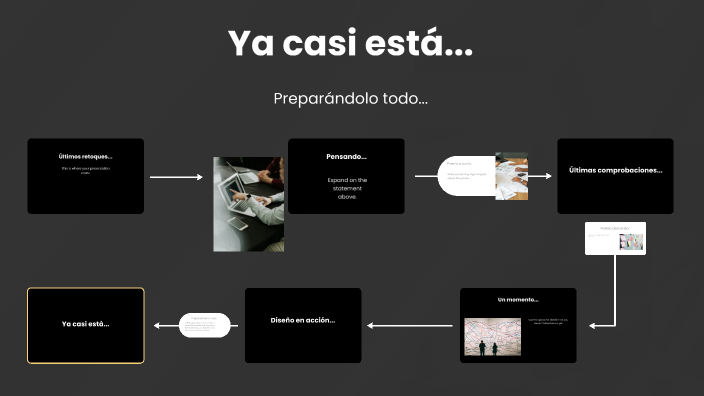 Mapa de Interfaces: Navegando Conexiones Externas by Martin Miguel ...