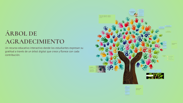 ÁRBOL DE AGRADECIMIENTO by Yesica Piña marchena on Prezi