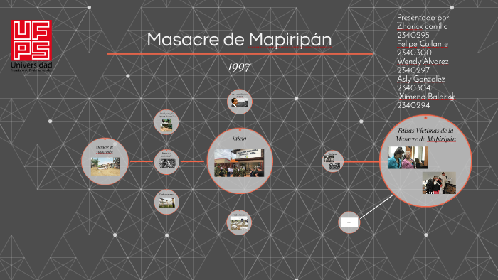 Masacre de Mapiripán by Anderson Diaz on Prezi