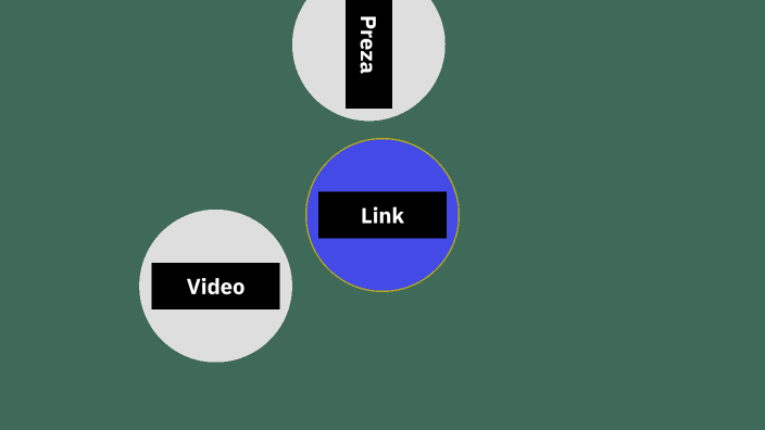 RokoBarabanG2 by roko b on Prezi