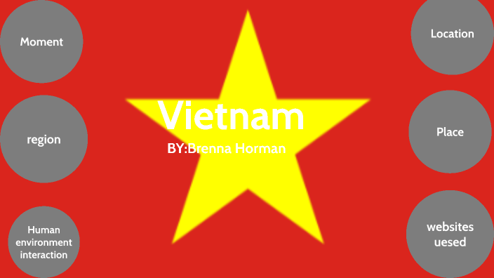 themes of geography (vietnam) by Brenna Horman on Prezi