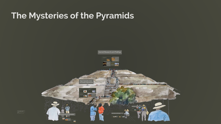 The Mysteries of the Pyramids by Nicholas Rich on Prezi