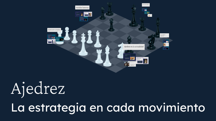 Ajedrez by Noemí Polanco on Prezi