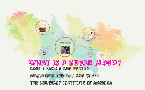 What is a Sugar Bloom? by Faith Goldsworthy on Prezi