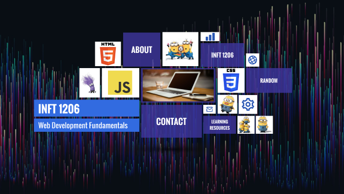 INFT 1206 2024 by Jennifer Short on Prezi