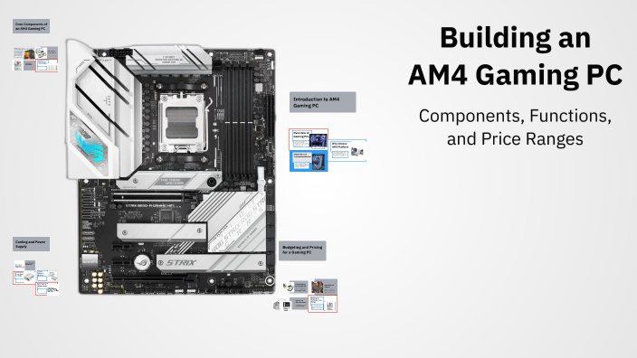 Building an AM4 Gaming PC by joseph humberstone on Prezi