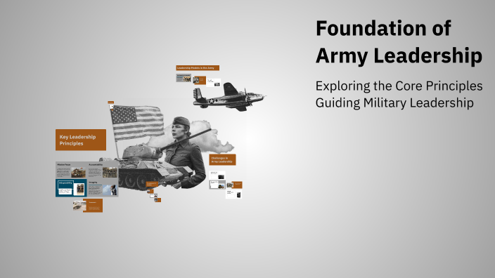 Foundation of Army Leadership by Jason Payne on Prezi