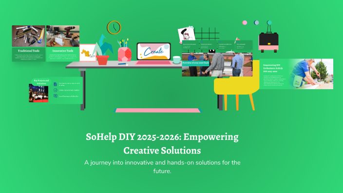 SoHelp DIY 2025-2026: Empowering Creative Solutions by Nur Hadiah on Prezi