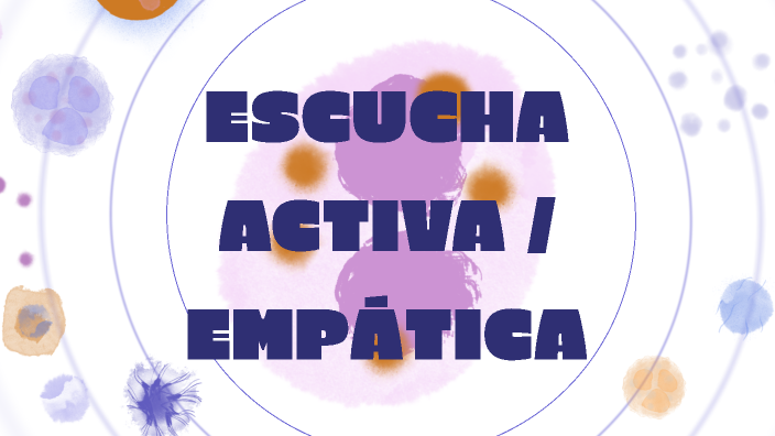 ESCUCHA ACTIVA / EMPÁTICA by Marcela Franco on Prezi