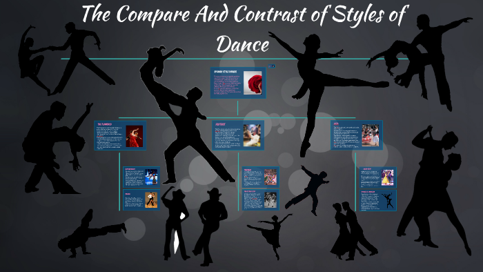 The Compare And Contrast of Styles of Dance by Bethany Stewart on Prezi