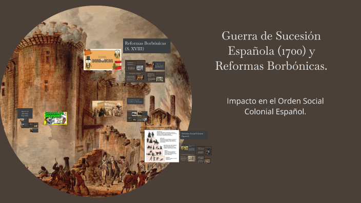Guerra de Sucesión Española y Reformas Borbónicas by Yamila Lubo on Prezi