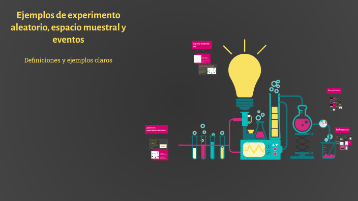 Ejemplos de experimento aleatorio, espacio muestral y eventos by JTA1 ...