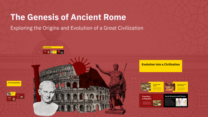 The Genesis of Ancient Rome by adam jandayan on Prezi