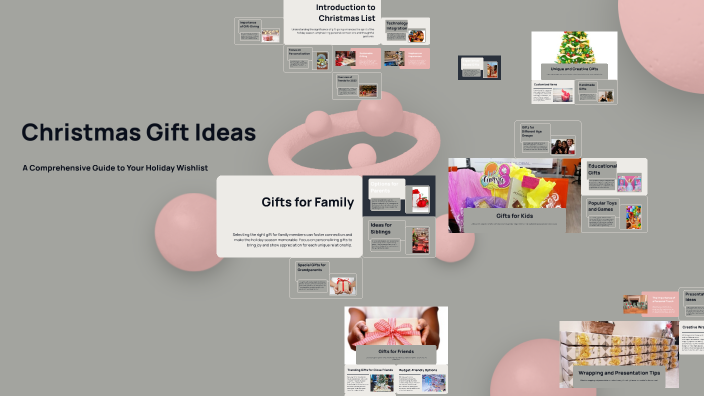 Christmas Gift Ideas by Hannah Braswell on Prezi