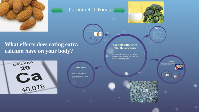 Calcium Effects On The Human Body by Callum Chisholm on Prezi